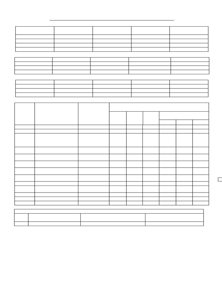 TOS Chemistry 1st Year | PDF | Multiple Choice | Chemistry