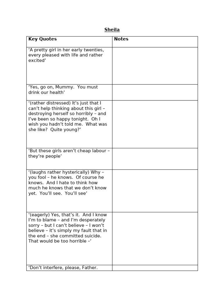 Sheila 10 Quotations | PDF