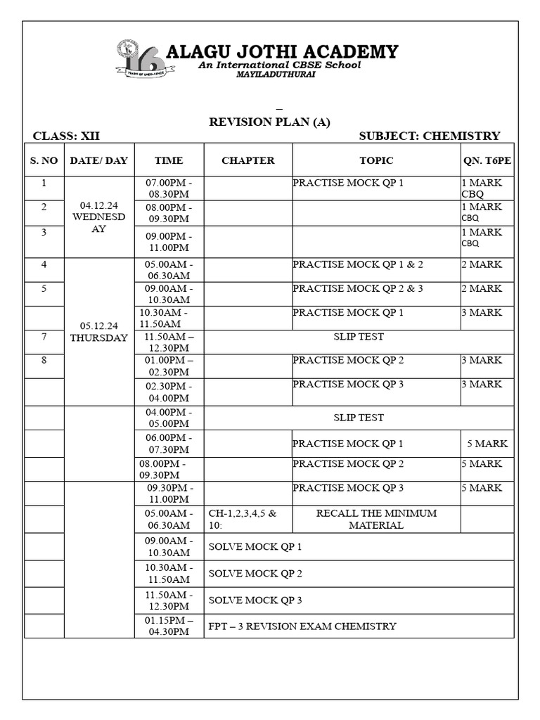 XII CHE FPT 3 PLAN | PDF | Aldehyde | Ketone