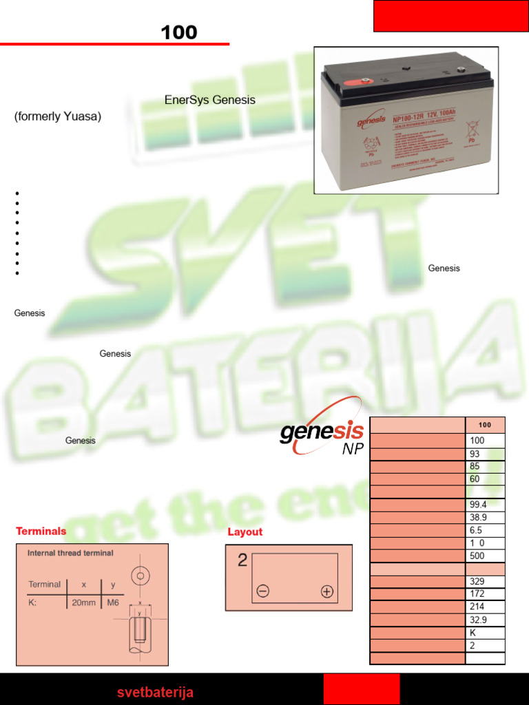 NP100-12R 12V 100ah GENESIS SLA VRLA AGM SVET BATERIJA ENERSYS 6FM100 | PDF | Energy Storage ...