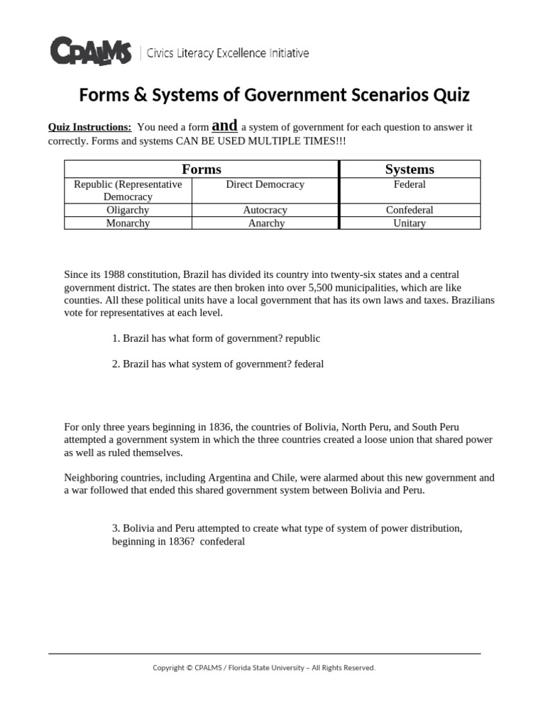 Forms and Systems of Government | PDF | Government | Cuba