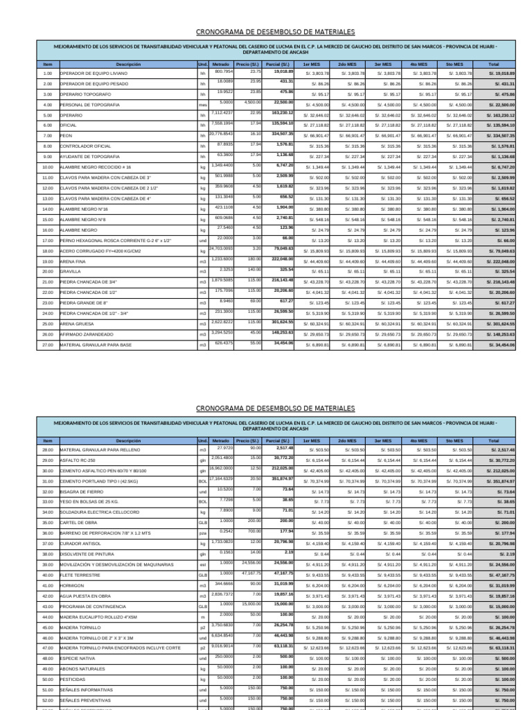 Adq. Mat. Alt. 01 | PDF