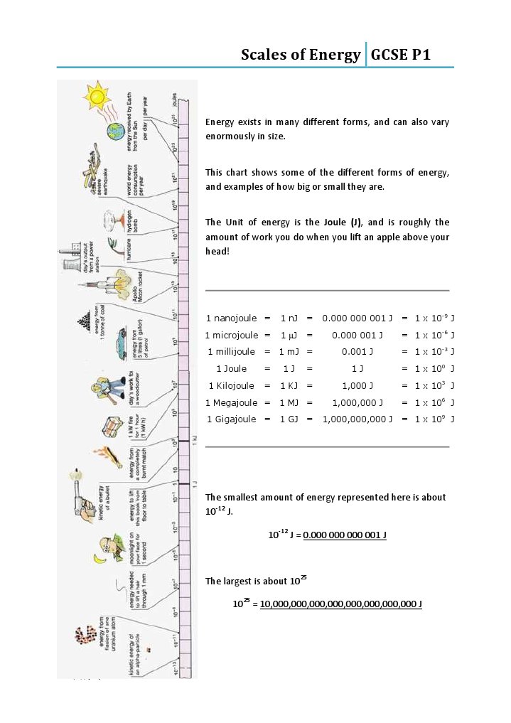 Scales of Energy | PDF