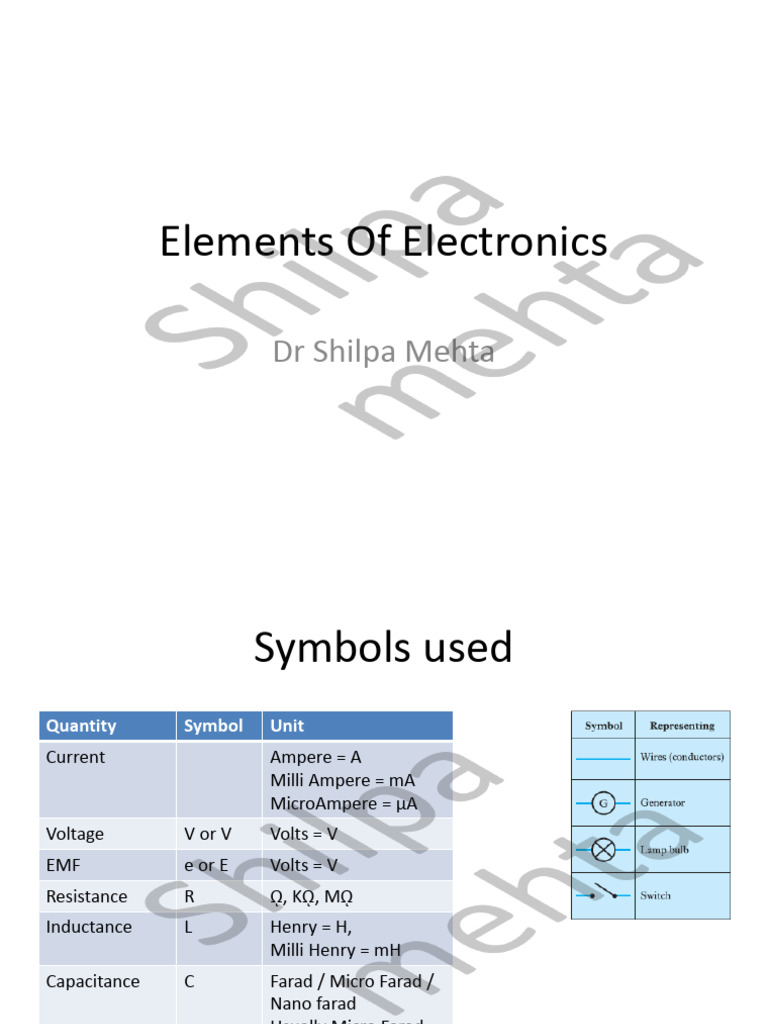 Unit 1 | PDF | Rectifier | P–N Junction