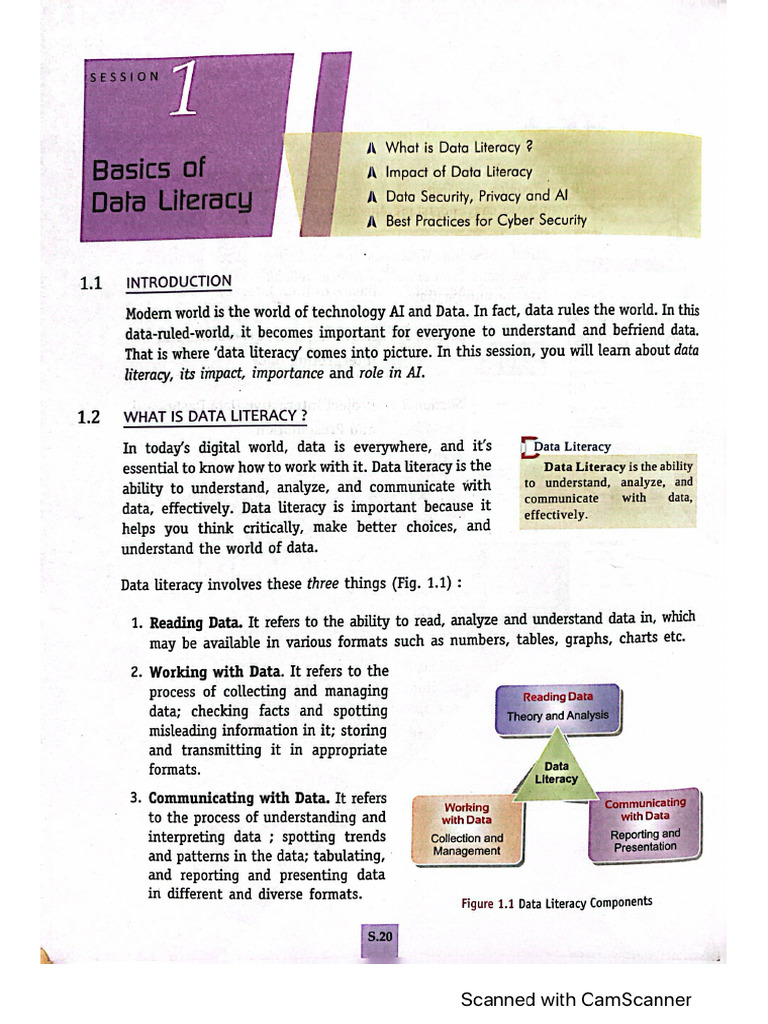 Resource 20241107121435 Part B Unit 2 eBook Session 1 | PDF