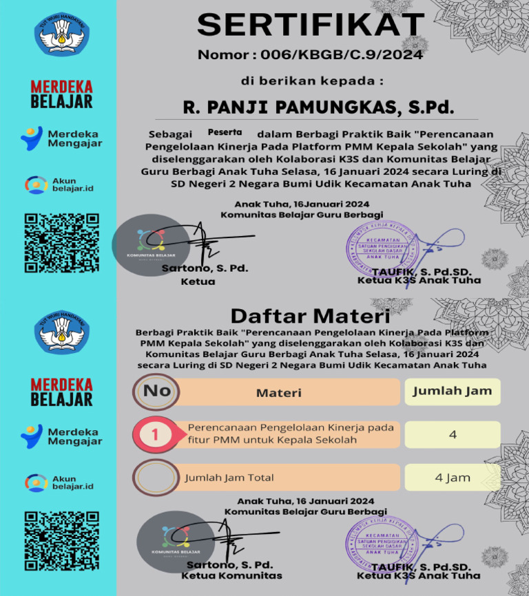 Sertifikat kombel 2 PANJI | PDF