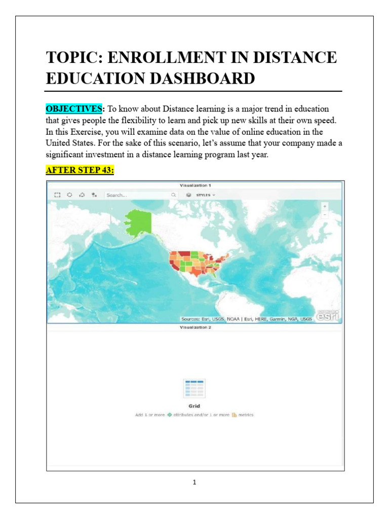 Enrollment in Distance Education Dashboard | PDF