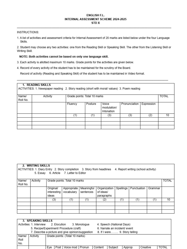 English X Assessment Scheme 2024 25 | PDF | Forests | Perfect (Grammar)