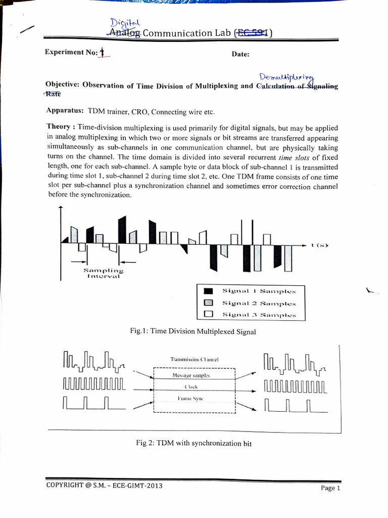 Analog Lab last exp | PDF | Modulation | Data Transmission