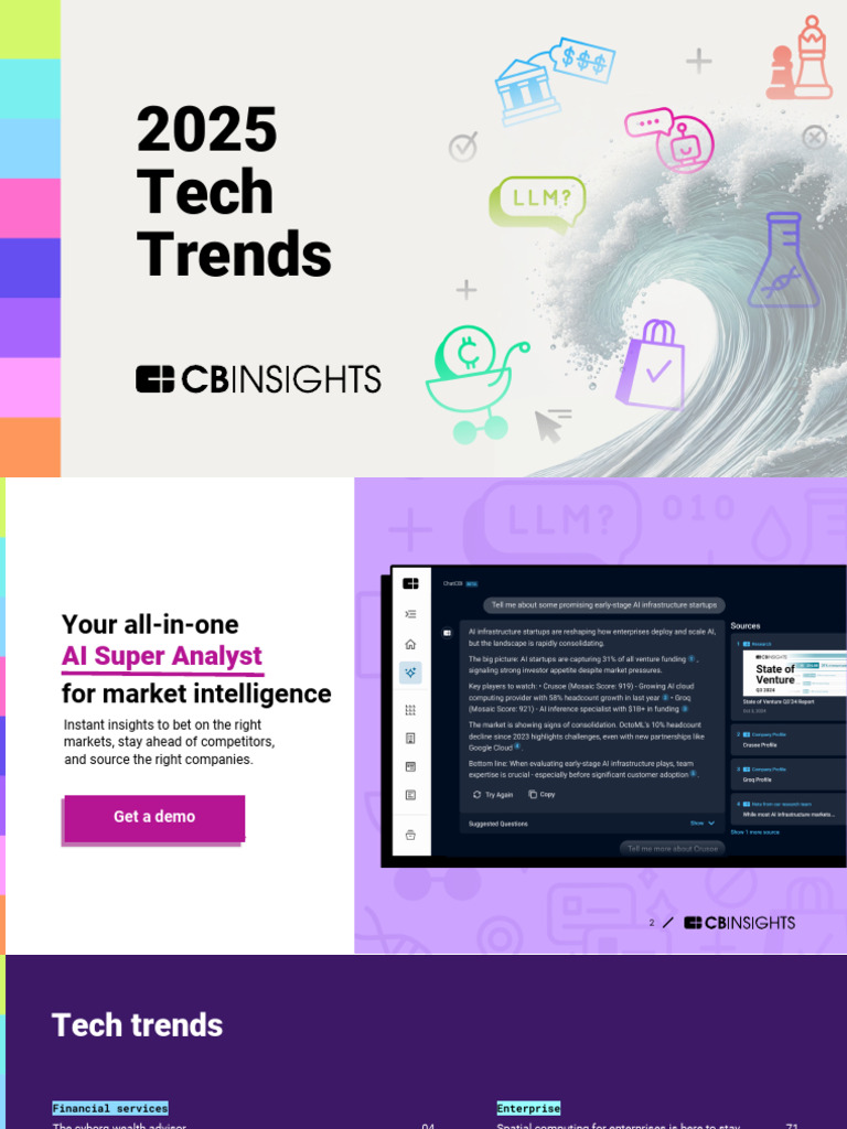 CB Insights Tech Trends 2025 | PDF | Rna | Oligonucleotide