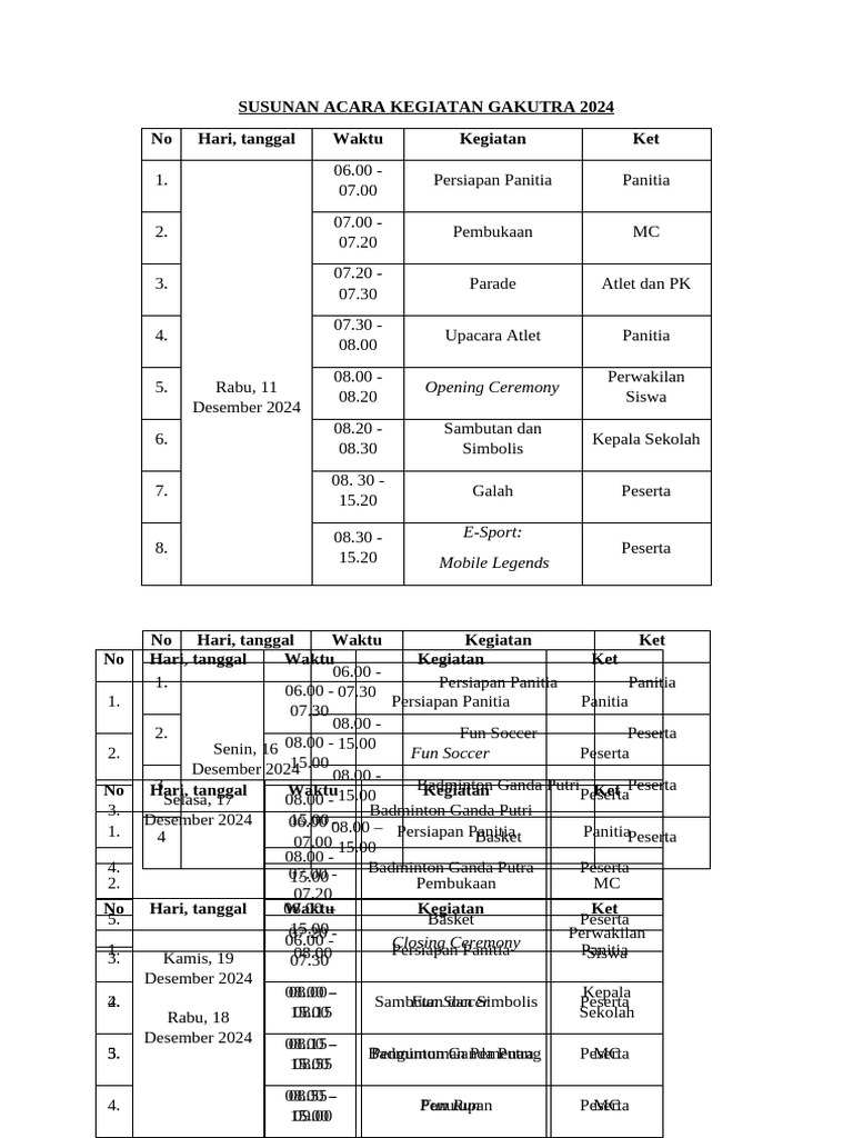 SUSUNAN ACARA KEGIATAN GAKUTRA 2024 | PDF
