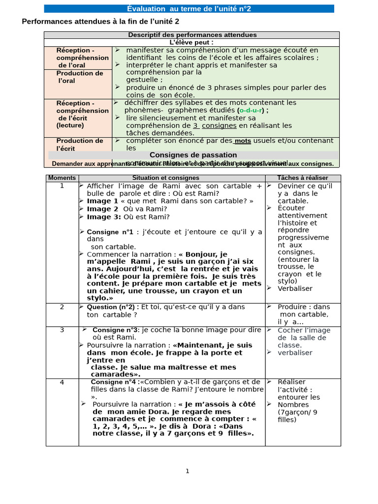 Consigne de Passation u2 (1) | PDF