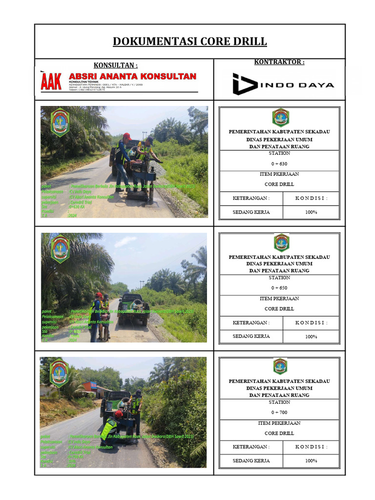 DOK.CORE DRILL DWIKORA | PDF