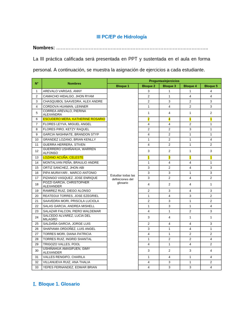 PC Tercera Unidad Hidro | PDF | Agua | Reservorio