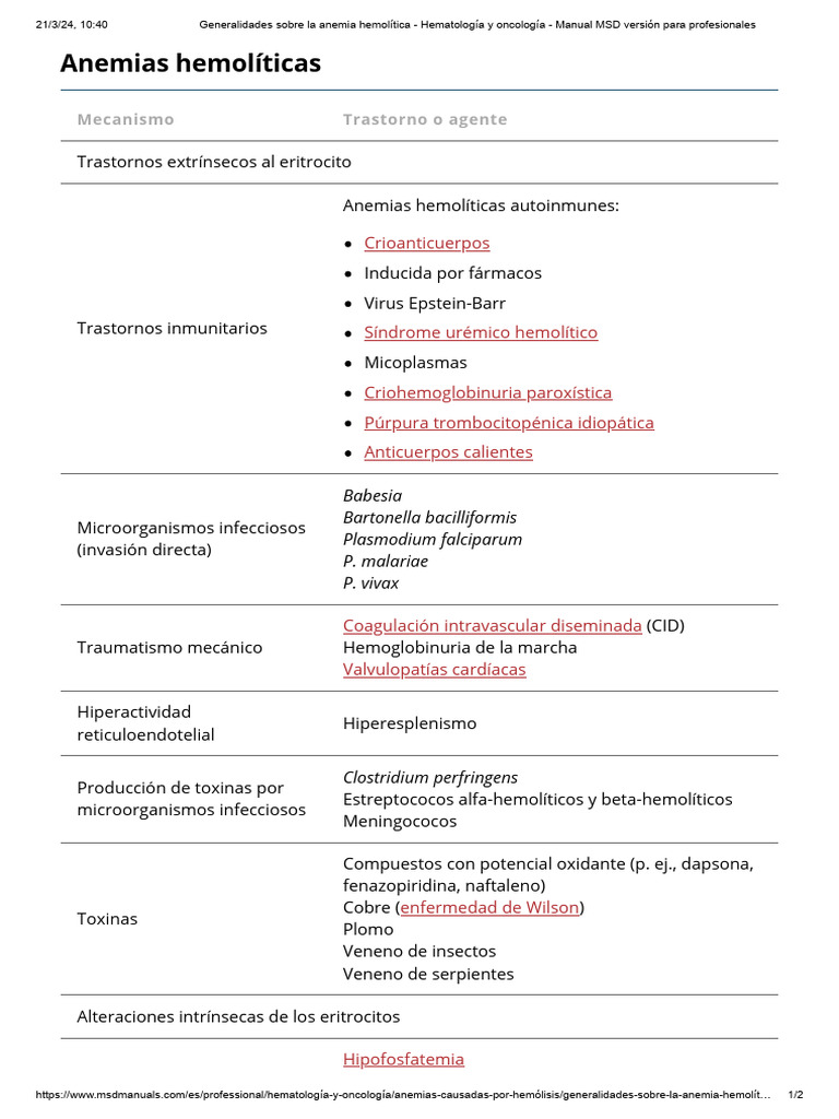 Generalidades sobre la anemia hemolítica - Hematología y oncología - Manual MSD versión para ...