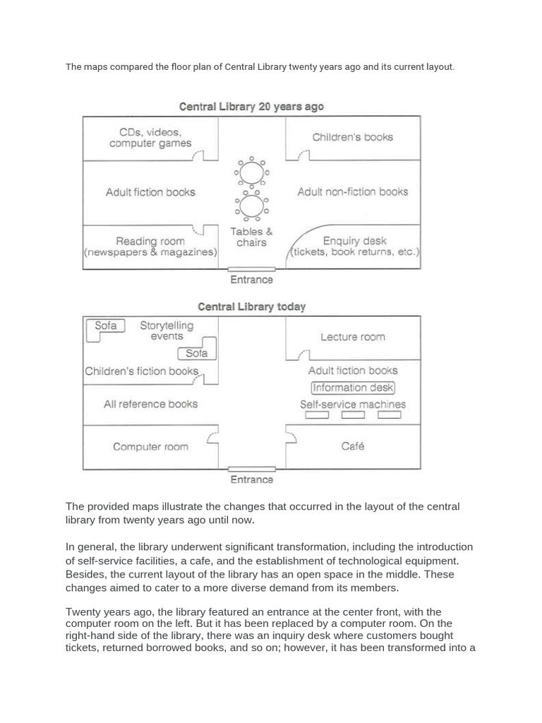 The Maps Compared The Floor Plan of Central Library Twenty Years Ago ...