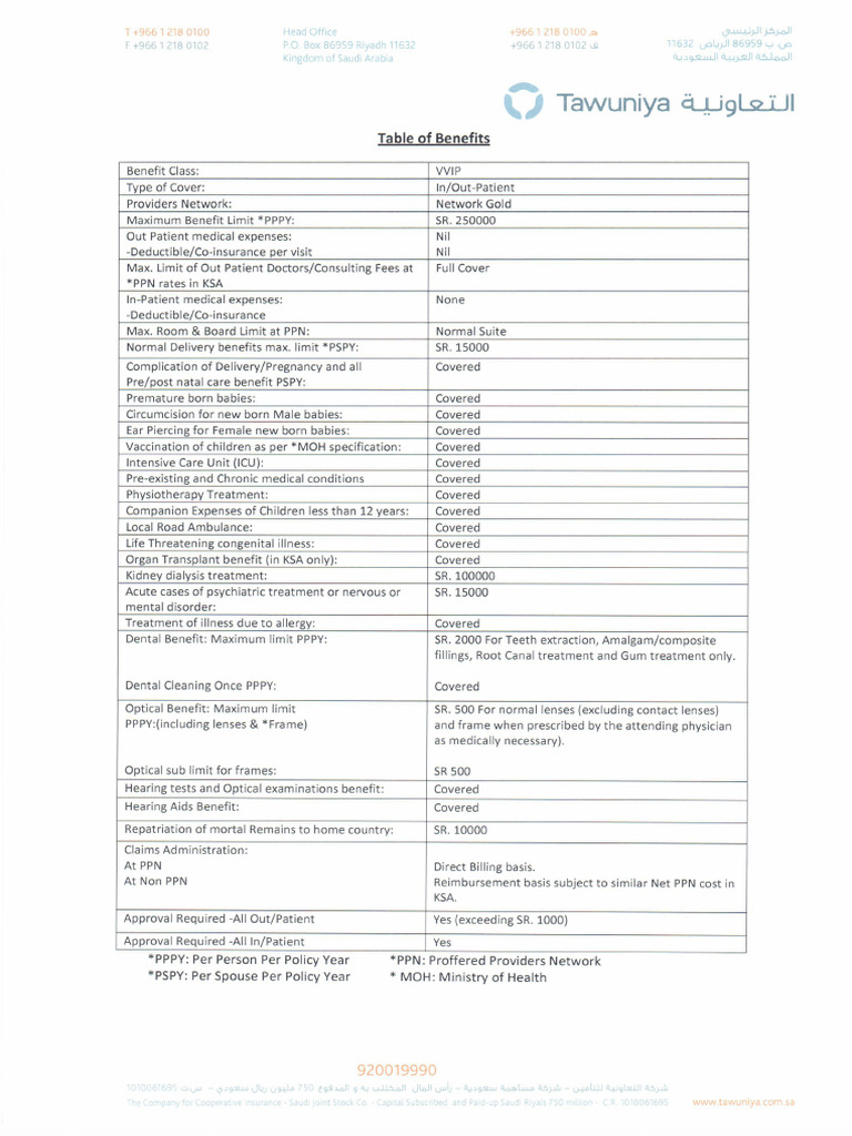 CPC Tawuniya Table of Benefits | PDF