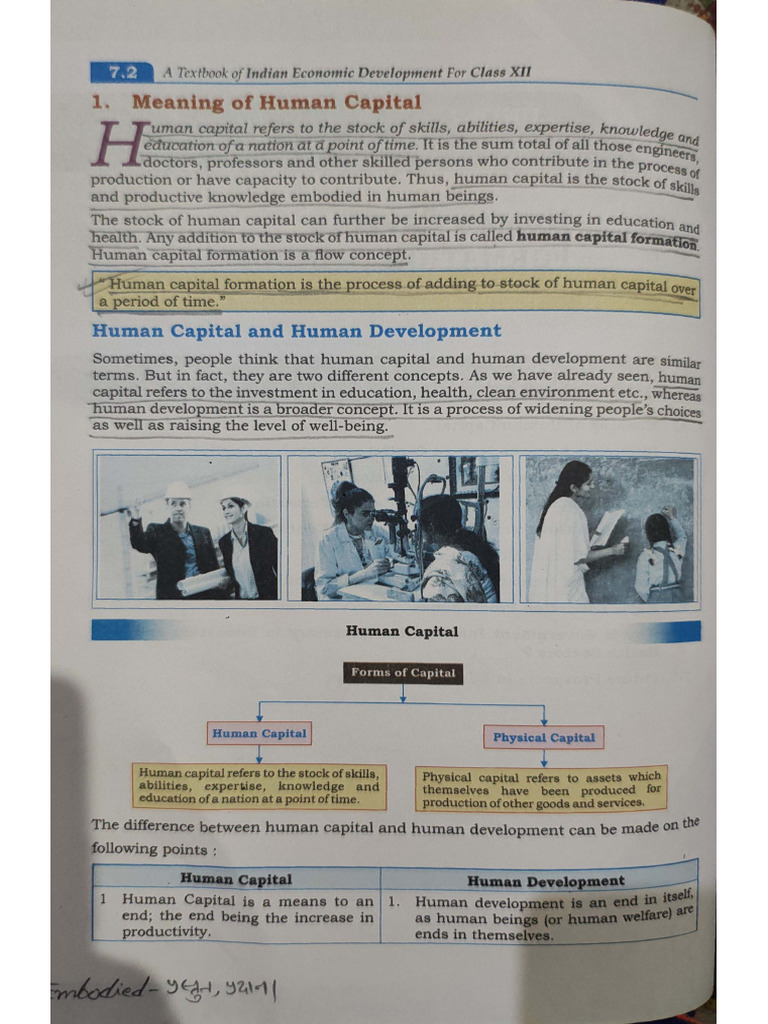 Indian Eco Chapter 4 | PDF