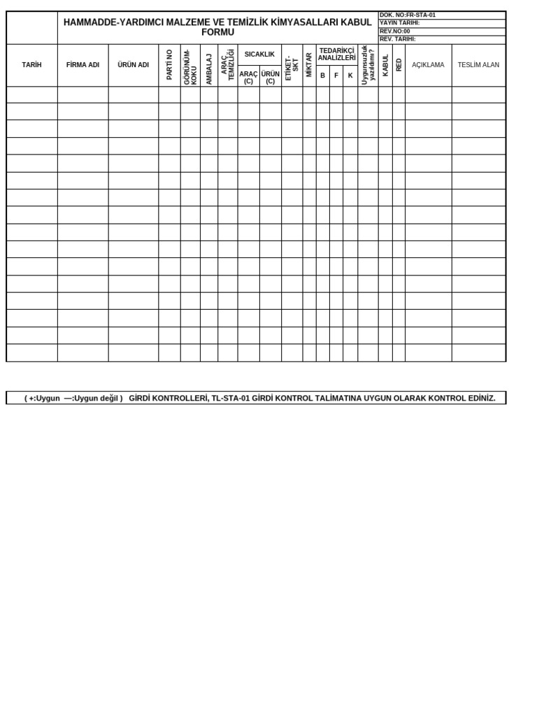 Fr-sta-01 Hammadde-yardimci Malzeme Ve Tem六l婁 K弄yasallari Kabul Formu 2 | PDF