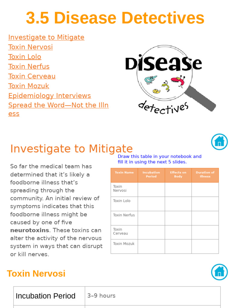 3.2 Disease Detectives Procedures | PDF | Epidemiology | Heart