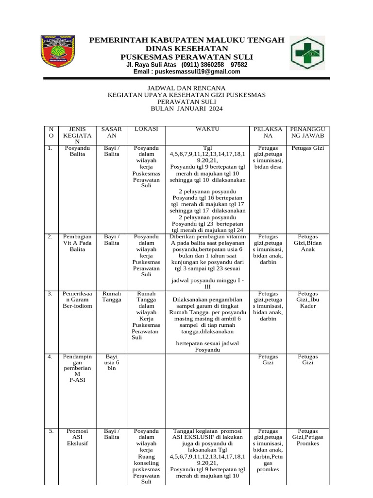 Rencana Kegiatan Gizi Bulan Januari 2022 | PDF