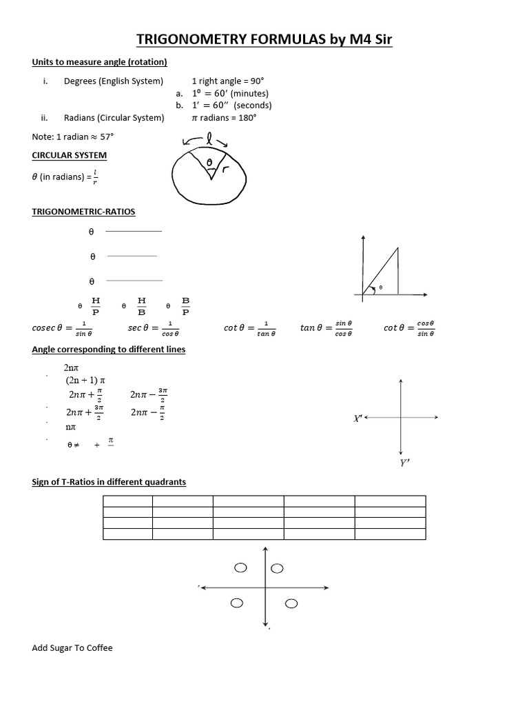 Trigo Forumlas - by M4 Sir | PDF | Trigonometric Functions | Elementary ...