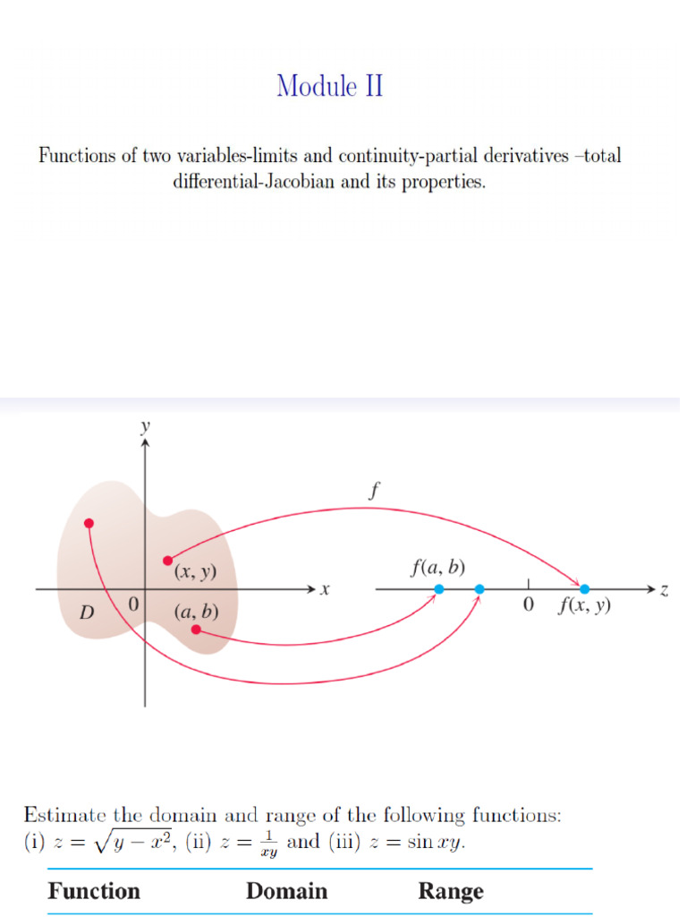 Module2 1 | PDF