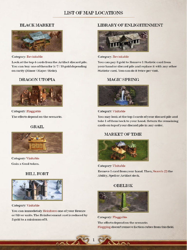 HoMM3_aid_v201 | PDF