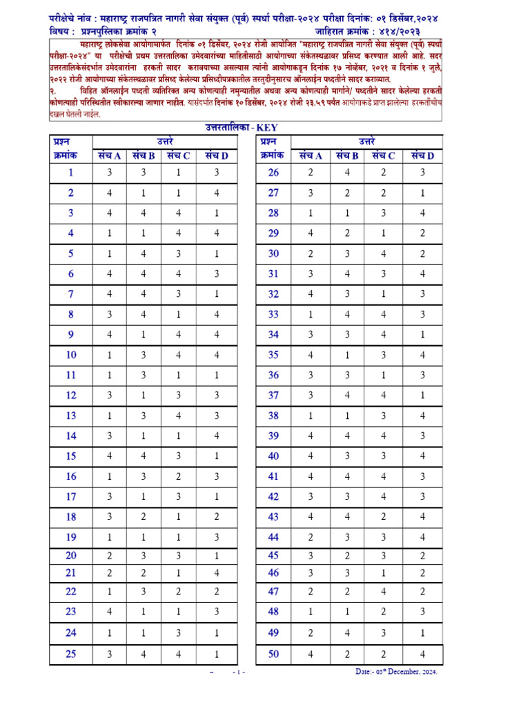 Paper-II First Key (1) | PDF