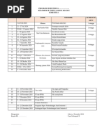 2025 Kom Ra Kurikulum Berbasis Cinta | PDF