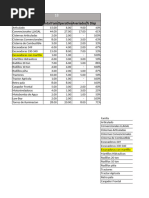 ANSI XMFR Impedednce | PDF | Transformer | Electronic Engineering