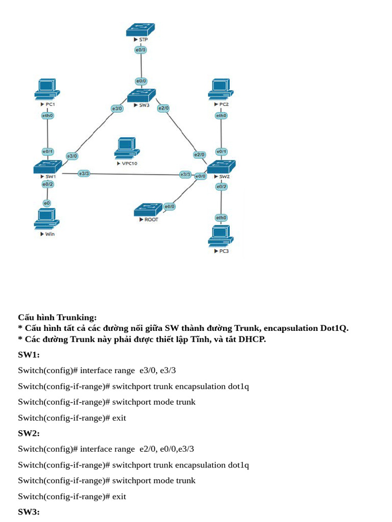 Cấu hình Trunking | PDF