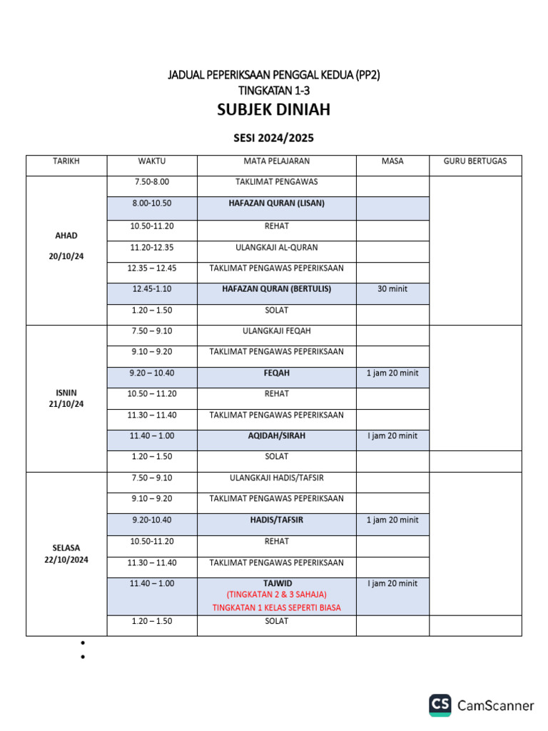 Jadual PP2 Diniah Tingkatan 1-3 | PDF