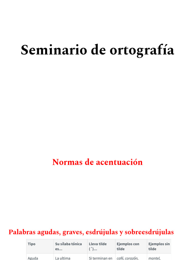 Reglas de Acentuación y Tildes en Español | PDF