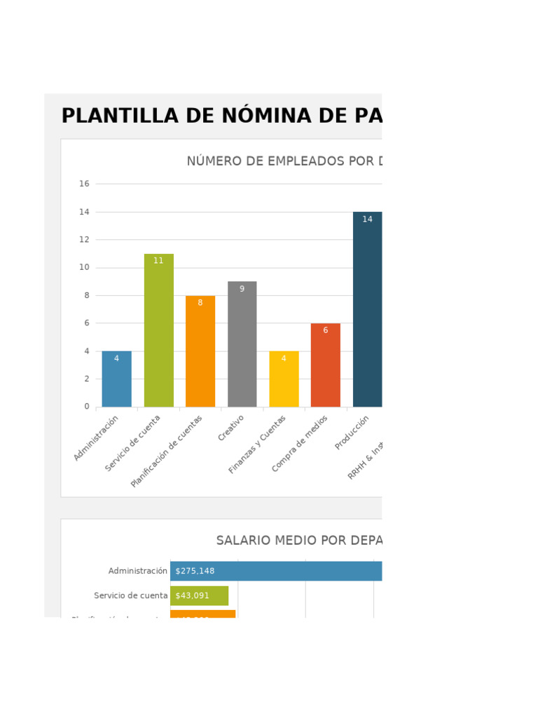 IC Dashboard Payroll 27187 ES | PDF