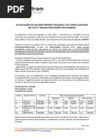 Instruções para Modelo 1 Imposto de Selo | PDF