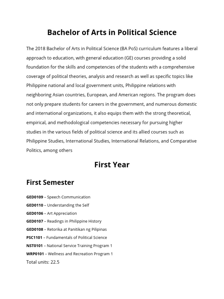 Bachelor of Arts in Political Science Curriculum | PDF | Science ...