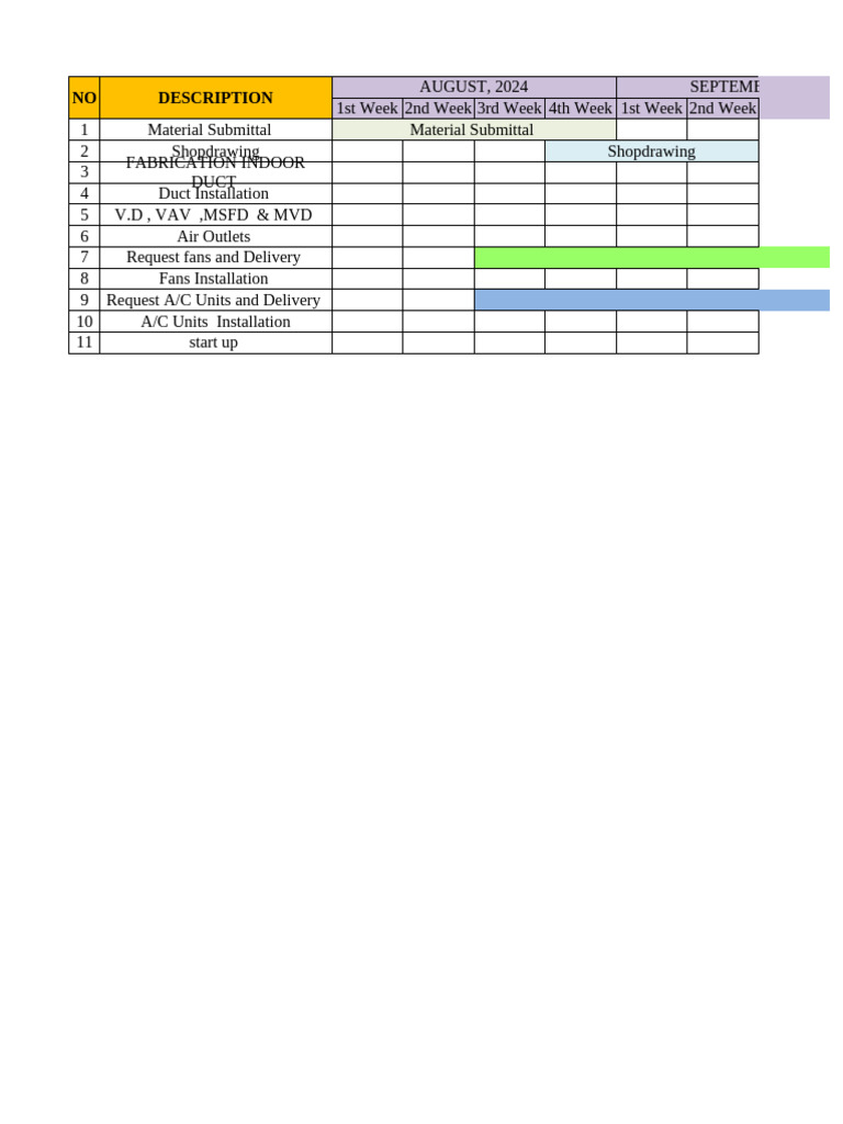 MTM - Porposed Project Schedule - R1 | PDF | Equipment | Building Technology