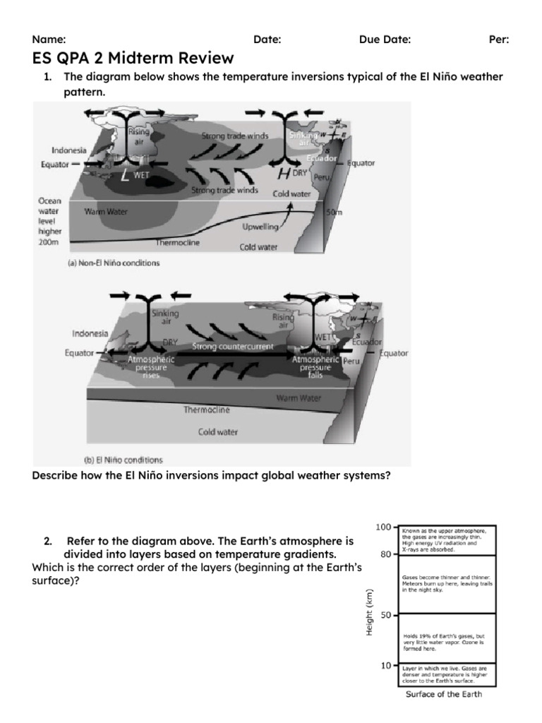 Environmental Systems Midterm Review | PDF | Ecosystem | Soil