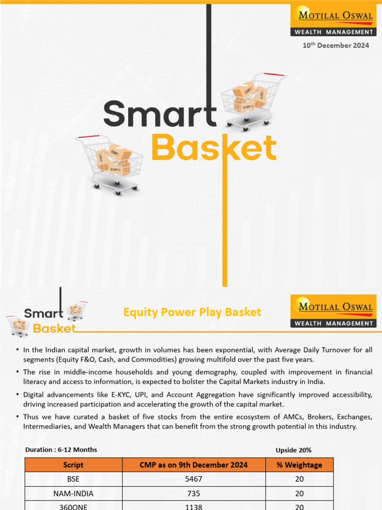 Equity Power Play Basket 101224 | PDF | Securities Exchange Act Of 1934 ...