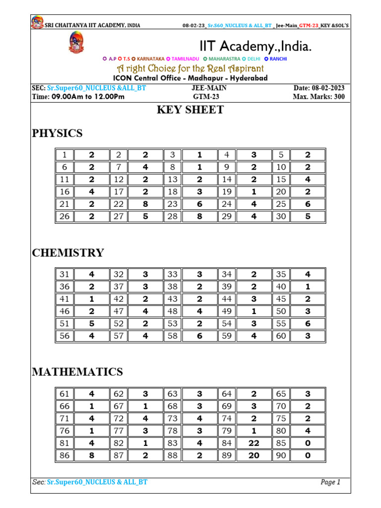 08-02-23 - Sr.S60 - NUCLEUS & ALL - BT - Jee-Main-GTM-23 - SECOND YEAR SYLLABUS - KEY & Sol'S ...