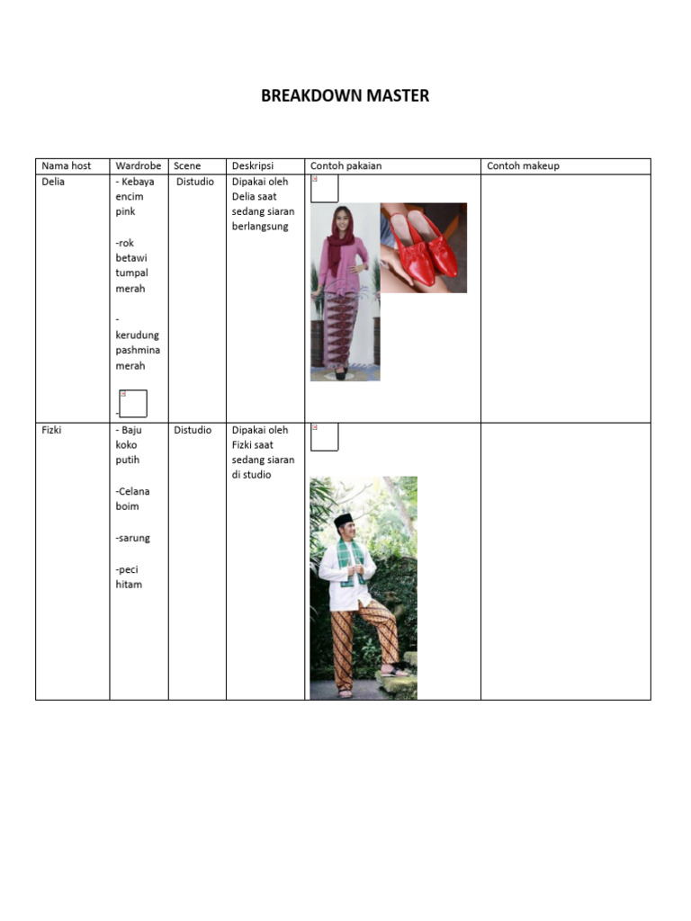 Breakdown Master | PDF