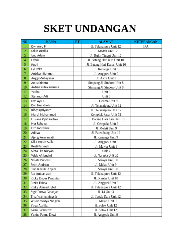 Sket Undangan Ainul Bariyatun Nikmah 2024 | PDF
