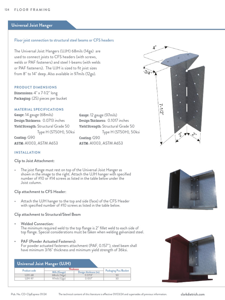 CD_ClipExpressCatalog-UJH | PDF | Framing (Construction) | Screw