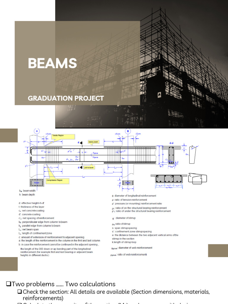Beam Design and Shear Force Calculations | PDF