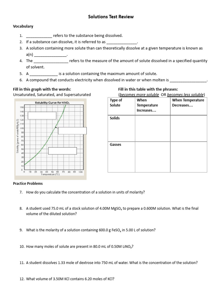 Solutions Test Review Pdf Solubility Concentration