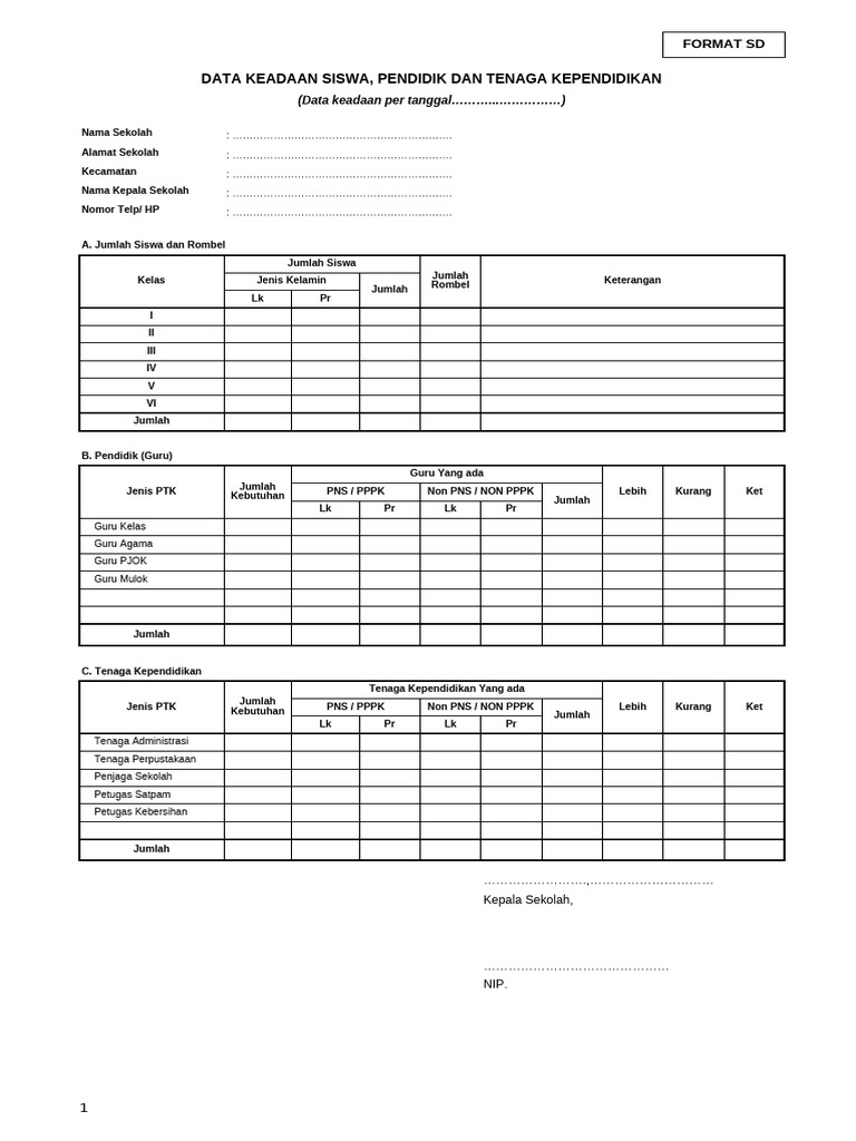 DATA-KEADAAN-PTK-FORMAT PERBAIKAN | PDF