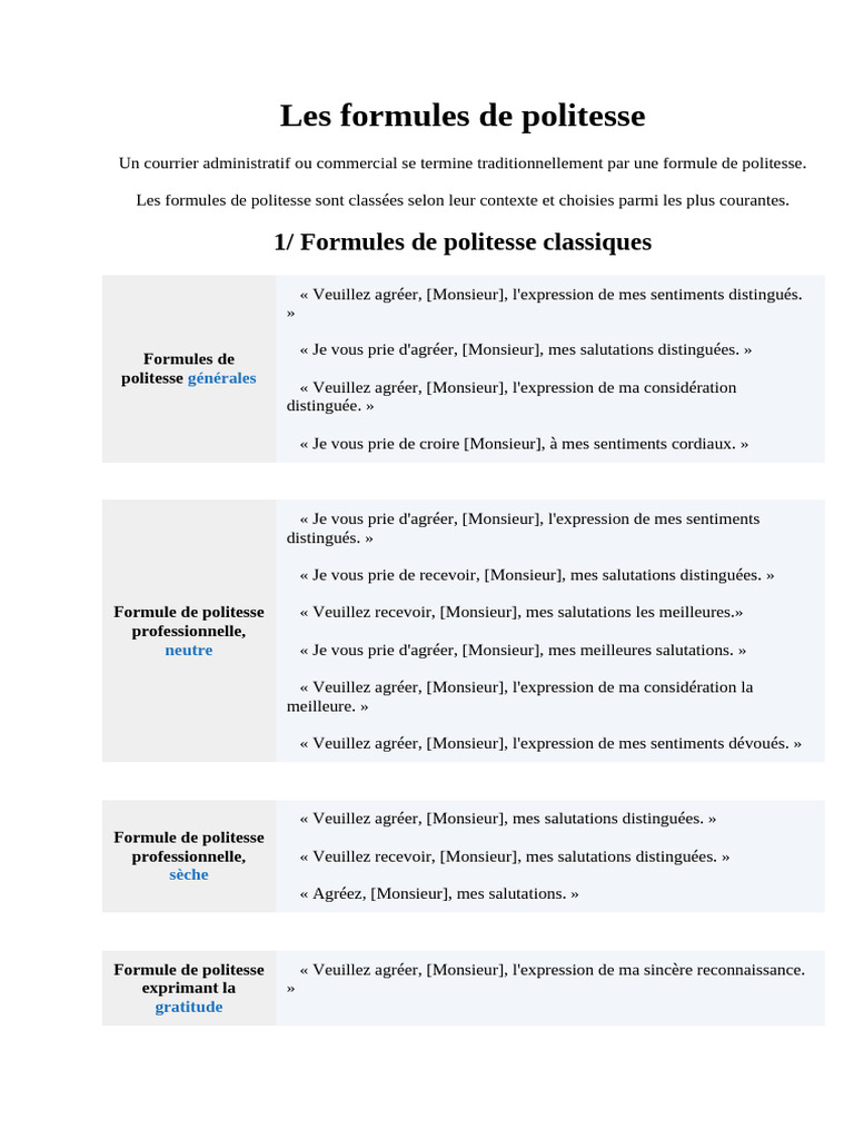 Formules de politesse en correspondance | PDF | Phrase | Baron (noblesse)