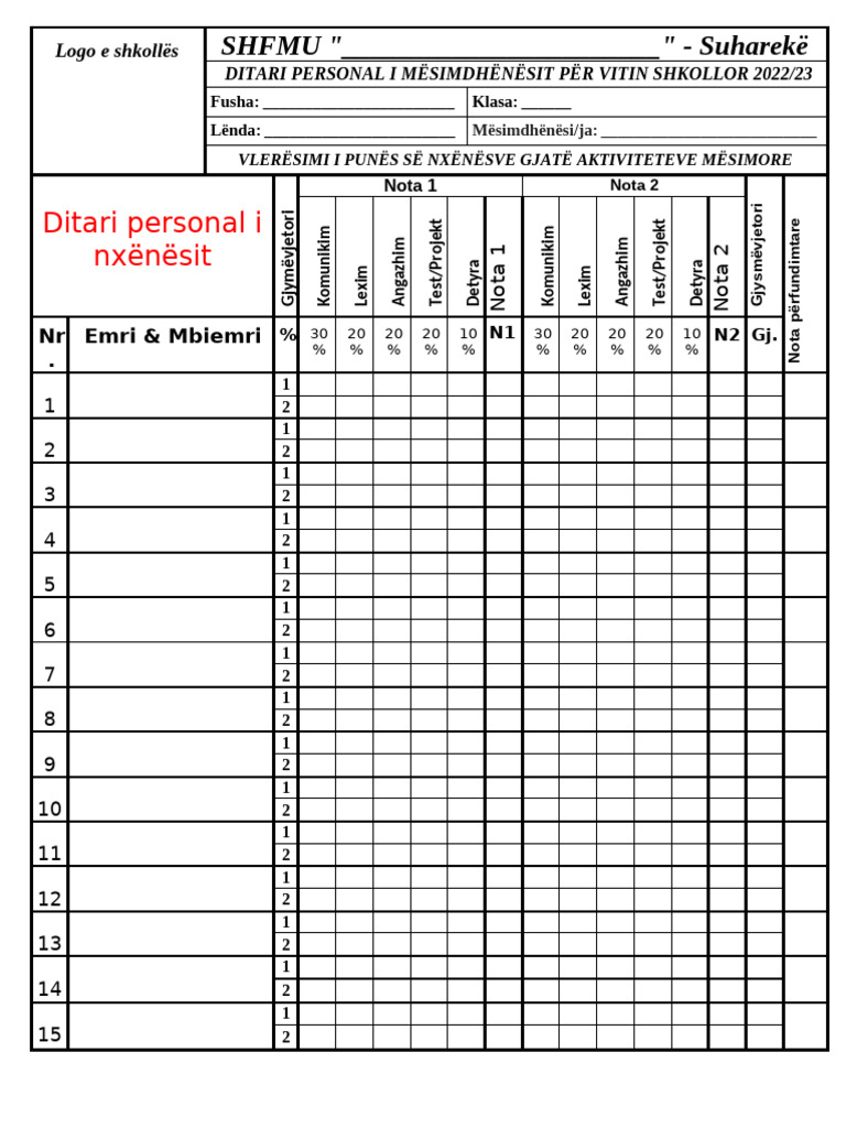 Ditari Model 2022 | PDF