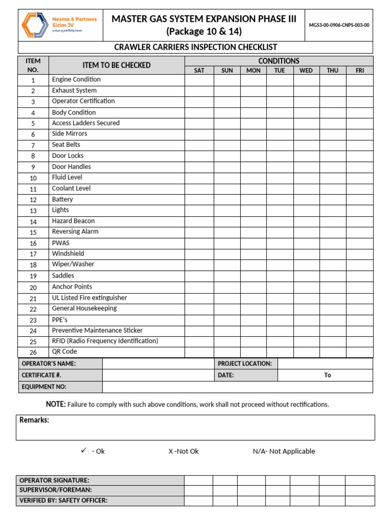 MGS3!00!0906 CNPS 003 00 - Crawler Carriers Inspection Checklist | PDF